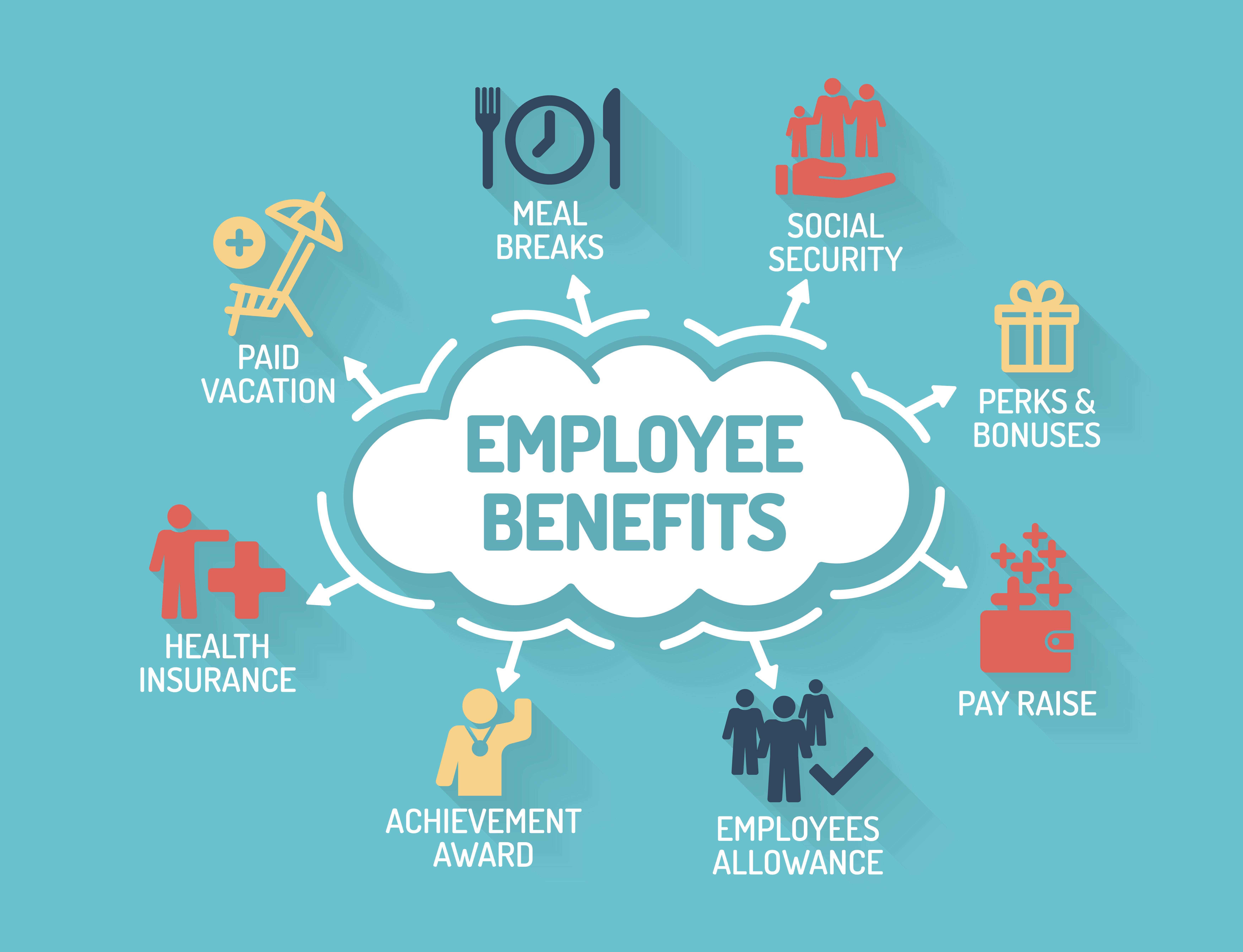 How Do Job Benefits Affect Credit Health? - Lexington Law How Do Job Benefits Affect Credit Health? - Lexington Law