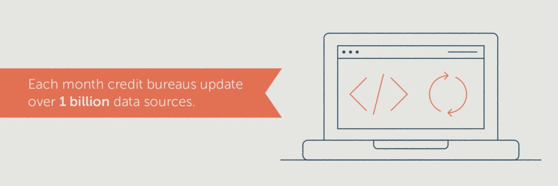 How a Rapid Rescore Affects Your Credit - Lexington Law