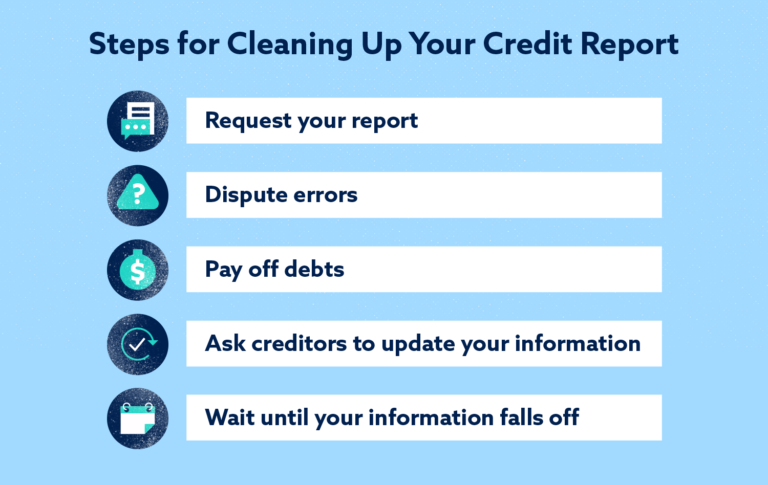 What Is ChexSystems and What Do You Need to Know About It? - Lexington Law