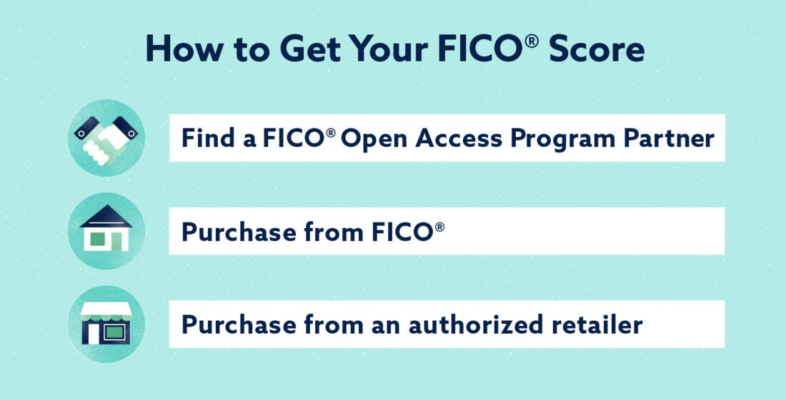 FICO Score vs. Credit Score | Lexington Law