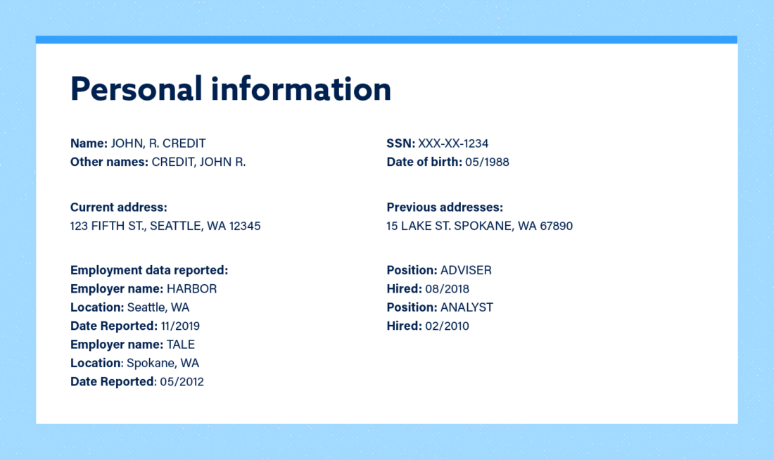 How to read a credit report - Lexington Law