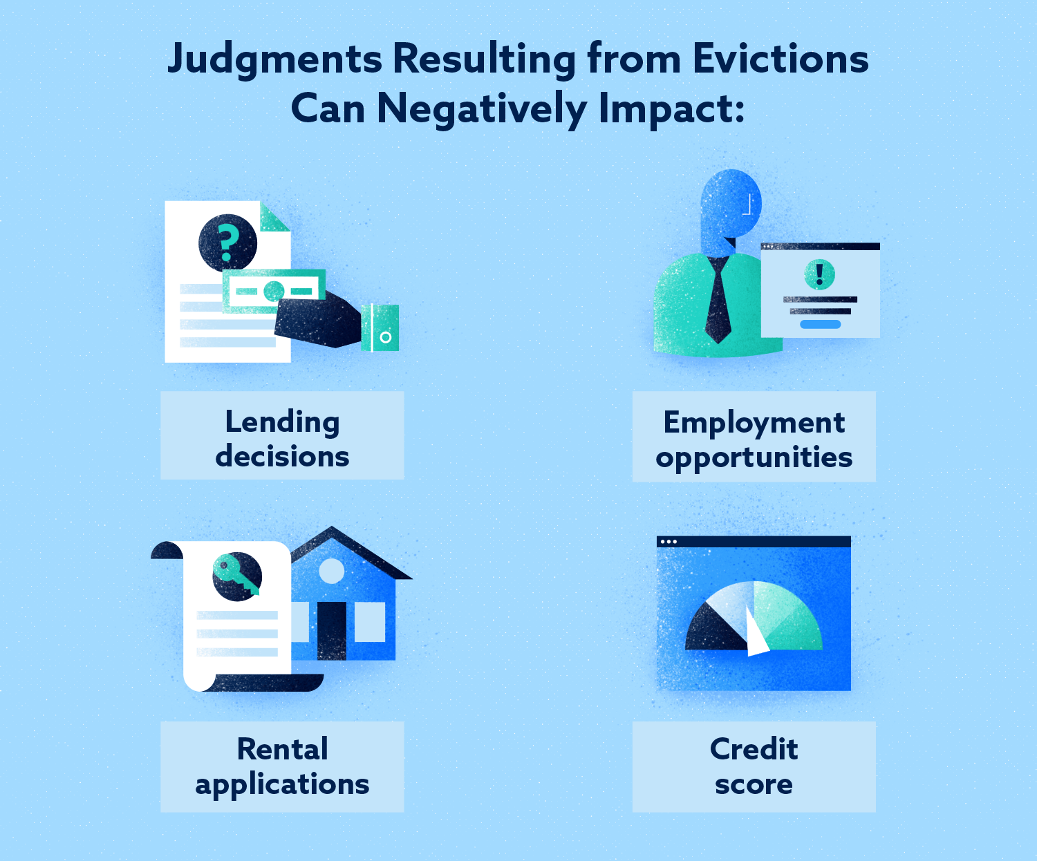 How To Get An Eviction Off Your Record In North Carolina IRUCNE
