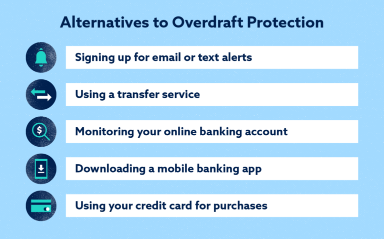 What Is Overdraft Protection and How Does It Impact Your Credit?