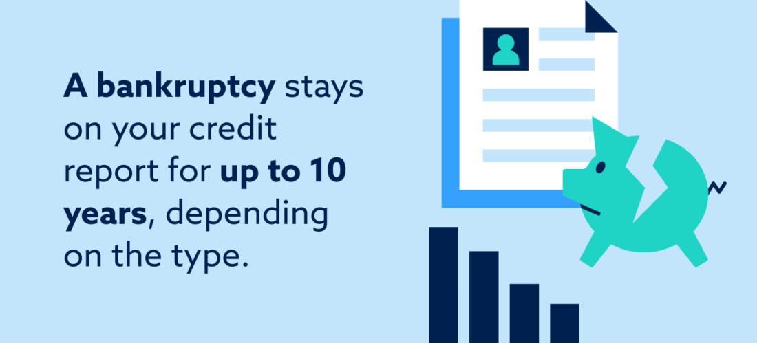 Foreclosure or Bankruptcy — Which Option is Worse? - Lexington Law