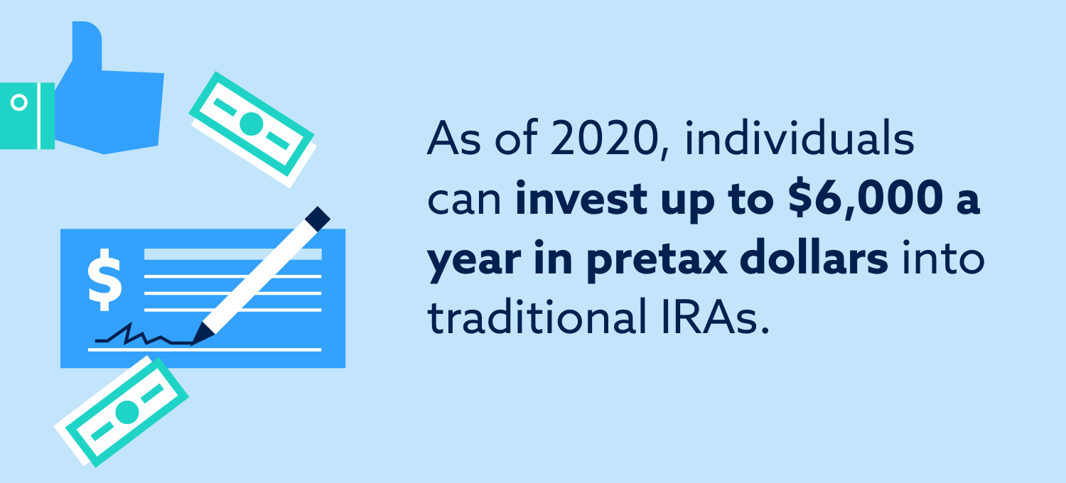 Guide to Retirement Planning - Lexington Law