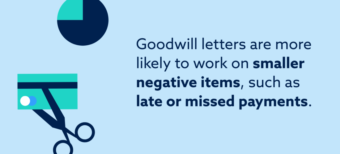 What Is a Goodwill Letter? | Lexington Law