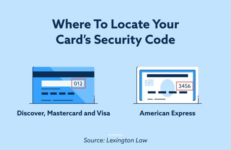 Understanding Credit Card Security Codes - Lexington Law