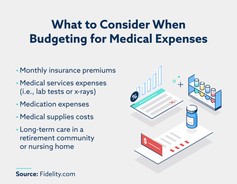 A Senior's Guide to Navigating Medical Expenses | Lexington Law