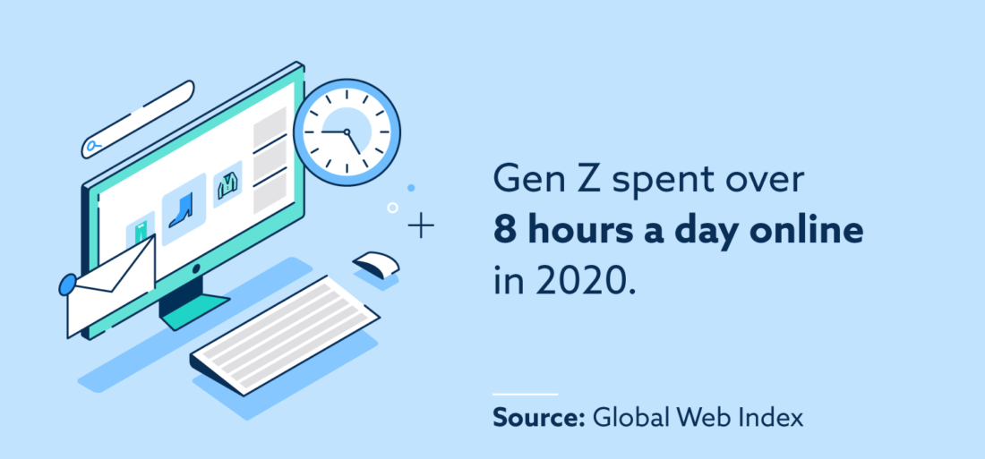 Generation Z Spending Habits for 2021 - Lexington Law