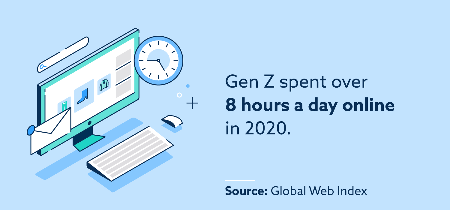 Generation Z Spending Habits for 2021 - Lexington Law