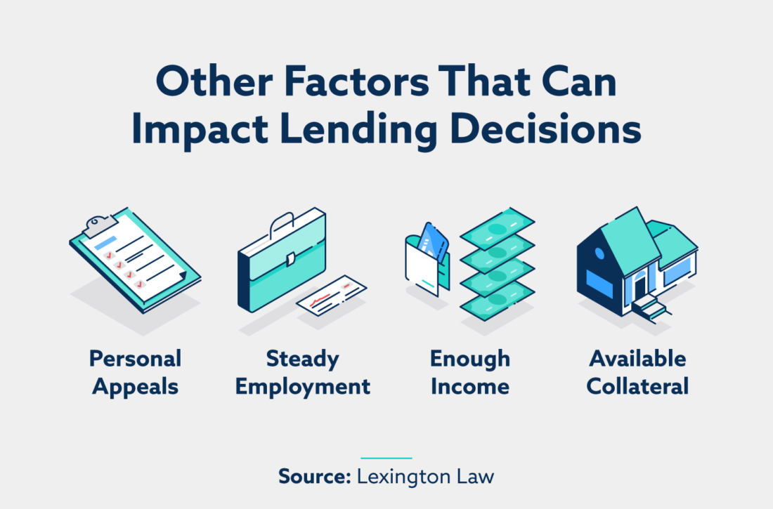15 Credit Facts Everyone Needs to Know in 2021 - Lexington Law
