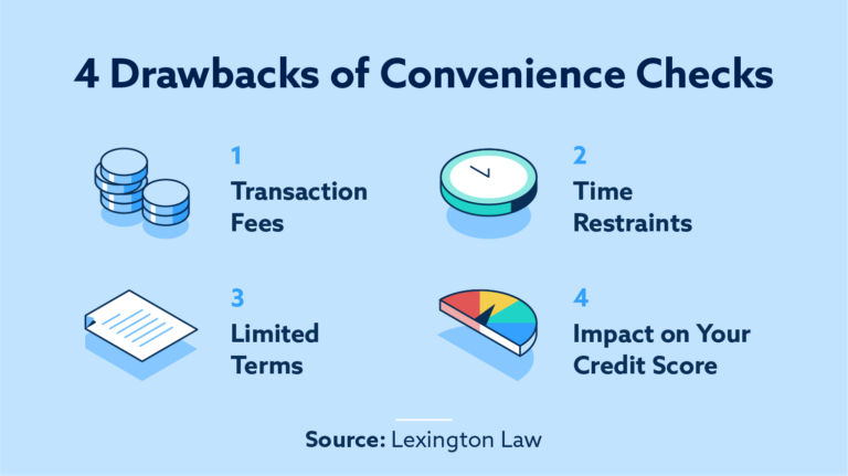 Credit card convenience checks: the basics - Lexington Law