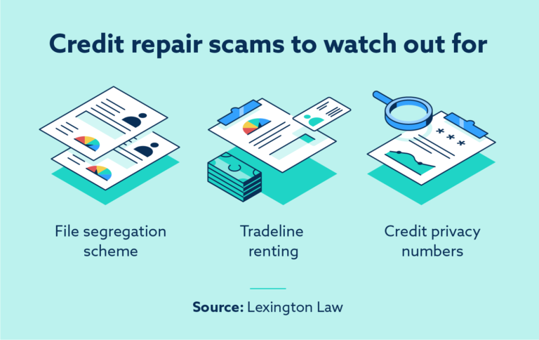 How to Identify Credit Repair Scams | Lexington Law
