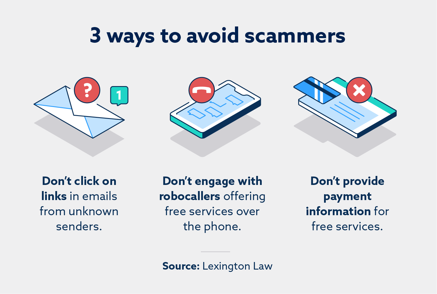 How to Avoid Free Credit Score Scams | Lexington Law
