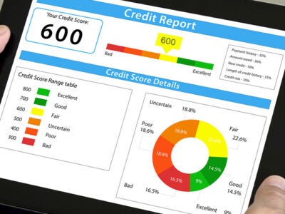 What is a fair credit score? - Lexington Law