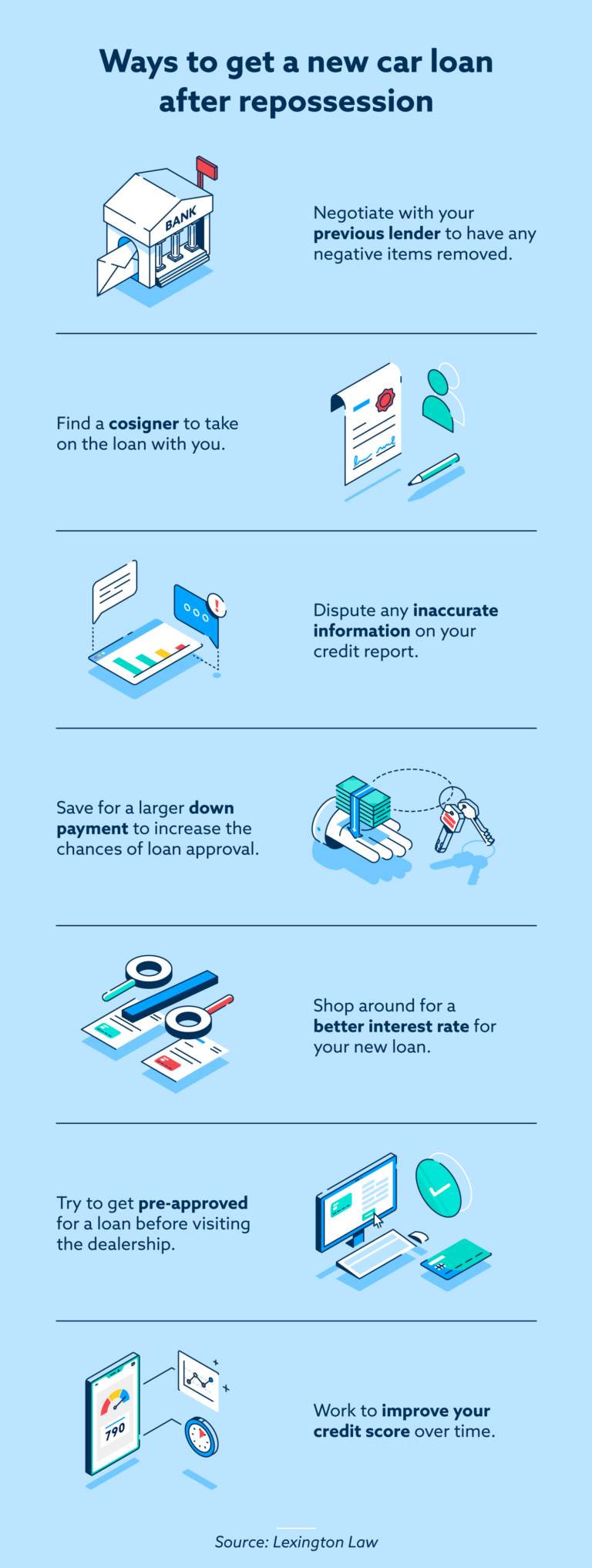 7 ways to get a new car after repossession