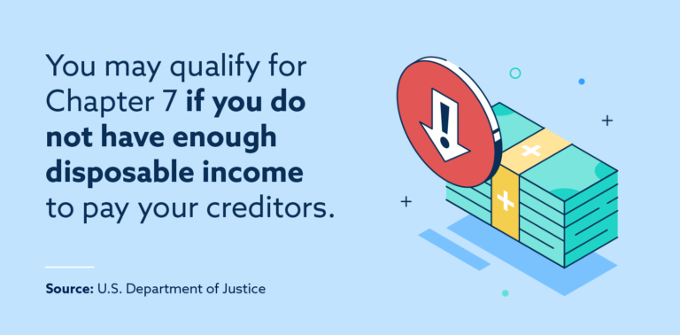 Bankruptcy means test: who qualifies for Chapter 7? | Lexington Law