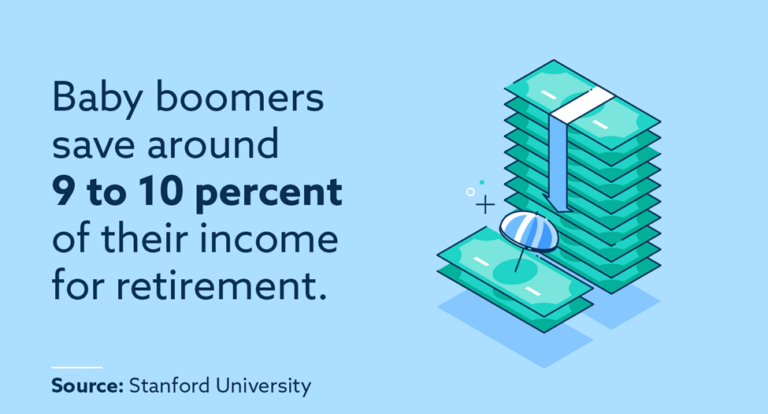 45+ Baby Boomer Spending Habits Statistics for 2023 | Lexington Law