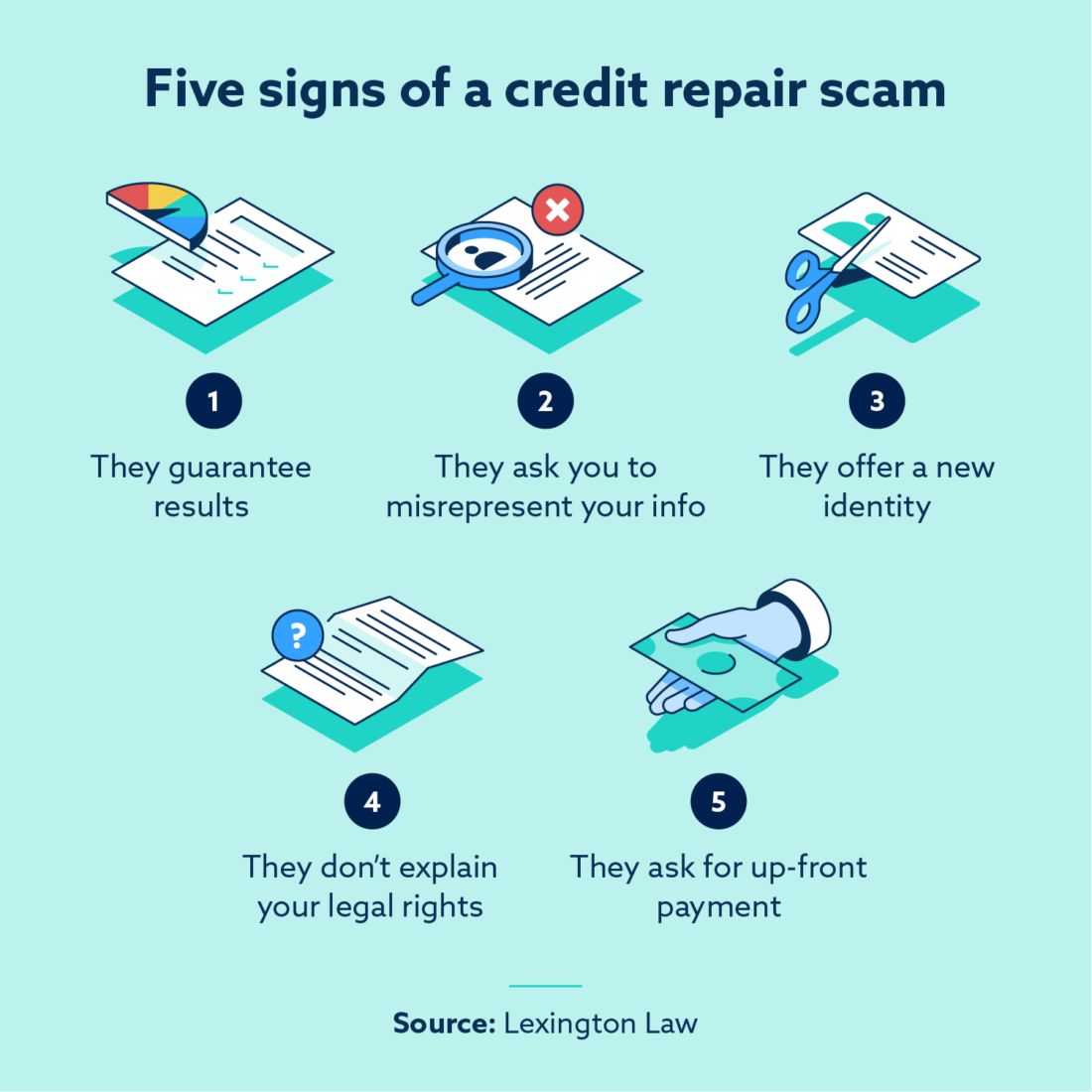 How to Identify Credit Repair Scams | Lexington Law