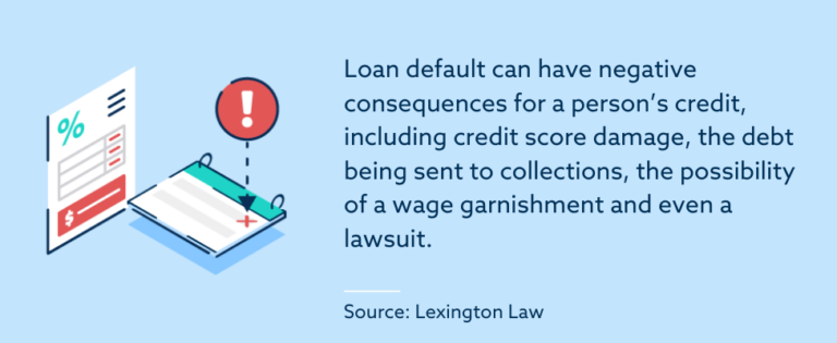 How Does a Loan Default Affect Your Credit? | Lexington Law