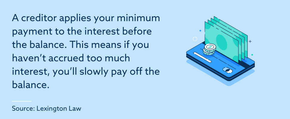What is the minimum payment on a credit card?