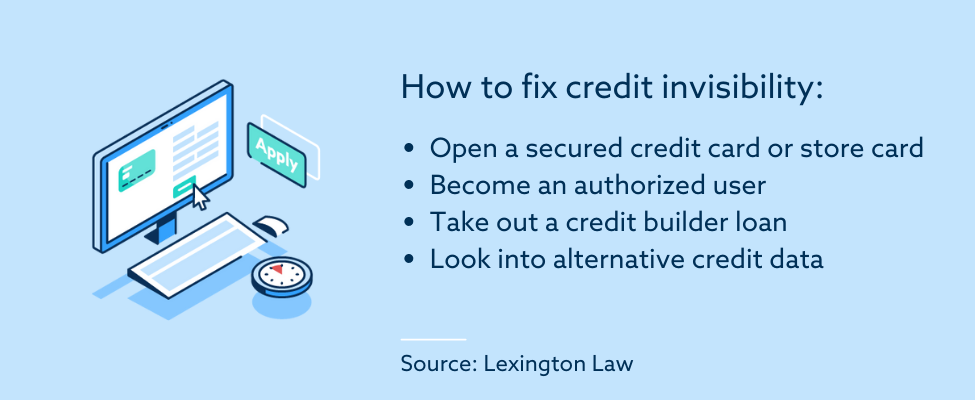 What Does It Mean to Be Credit Invisible? | Lexington Law