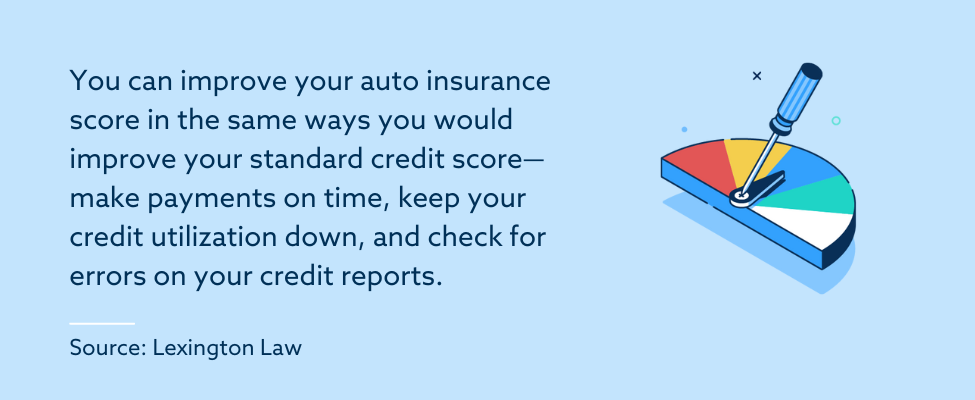 Does Your Credit Score Affect Your Car Insurance? | Lexington Law