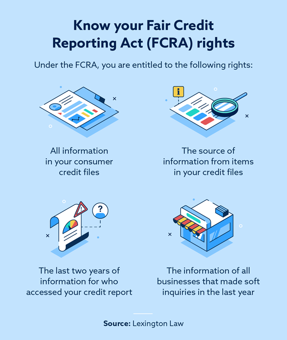 Is The Fair Credit Billing Act Still In Effect Leia Aqui Who Does The 