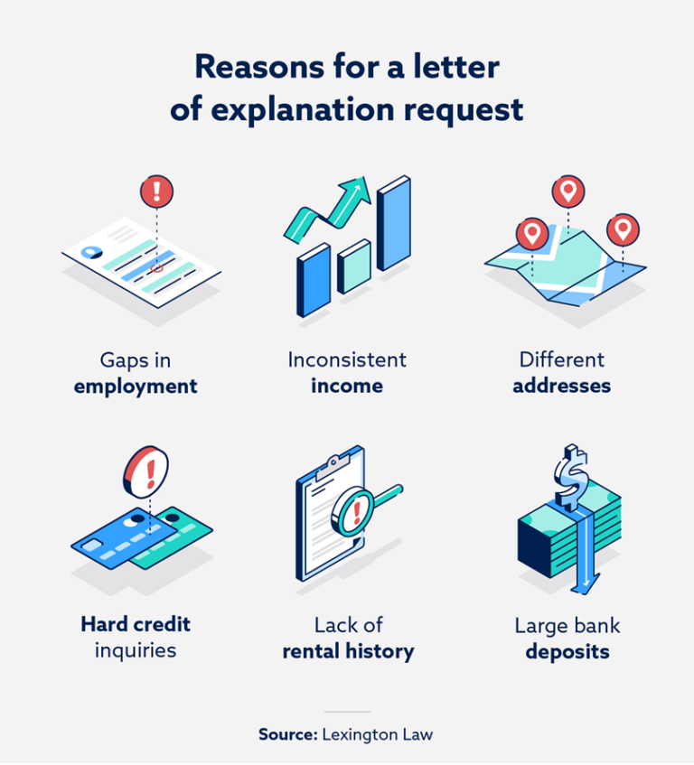 How to Write a Letter of Explanation + Template | Lexington Law