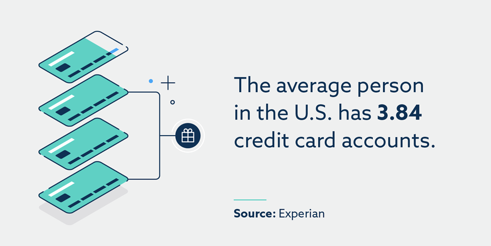 18 Types of Credit Cards and Their Benefits | Lexington Law