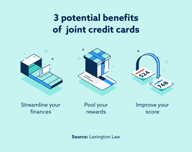 Joint Credit Cards: What You Should Know | Lexington Law