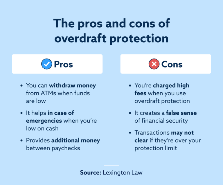 What Is Overdraft Protection and Is It Worth It? | Lexington Law