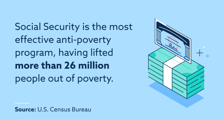 50 Important Welfare Statistics for 2023 | Lexington Law