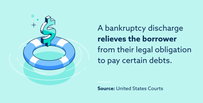 How Does a Bankruptcy Discharge Work? | Lexington Law