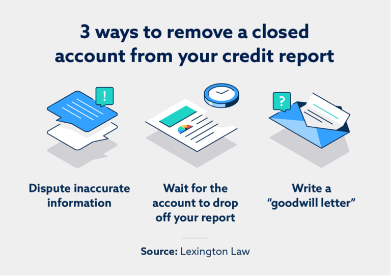 3 ways to remove closed account from credit report