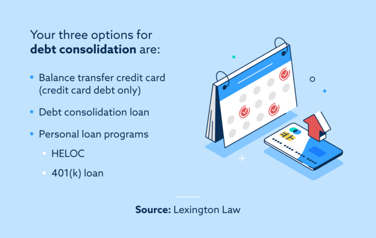 Debt Consolidation: What It Is & How It Works | Lexington Law