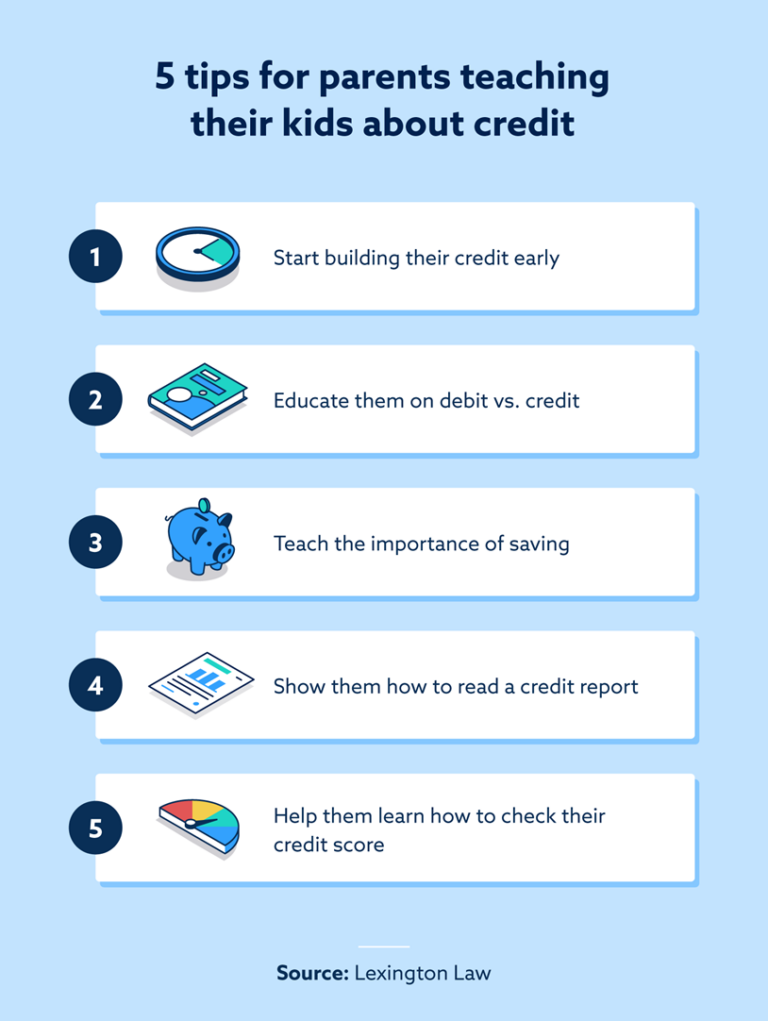 10 Tips to Start Building Credit for Your Child | Lexington Law