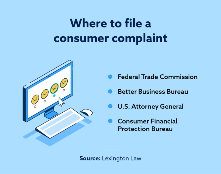 Consumer Credit Protection Act (CCPA): An Overview | Lexington Law