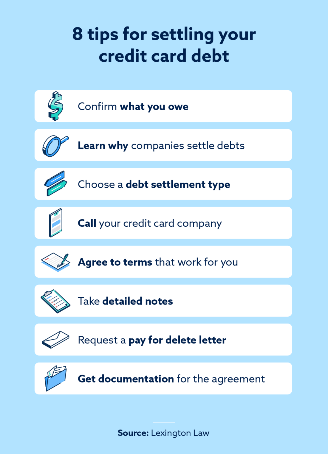 How To Negotiate Credit Card Debt Lexington Law