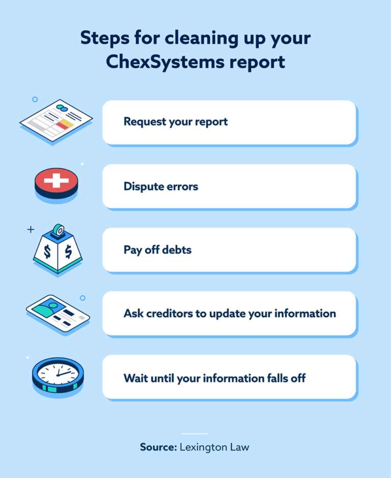 Blocked by ChexSystems? Here’s What to Do | Lexington Law