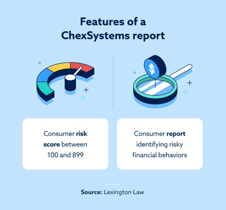 Blocked by ChexSystems? Here’s What to Do | Lexington Law