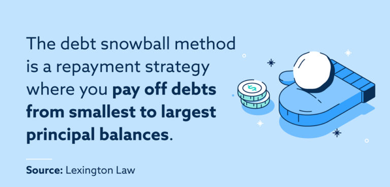 Debt Snowball Method: Definitions + Best Practices | Lexington Law