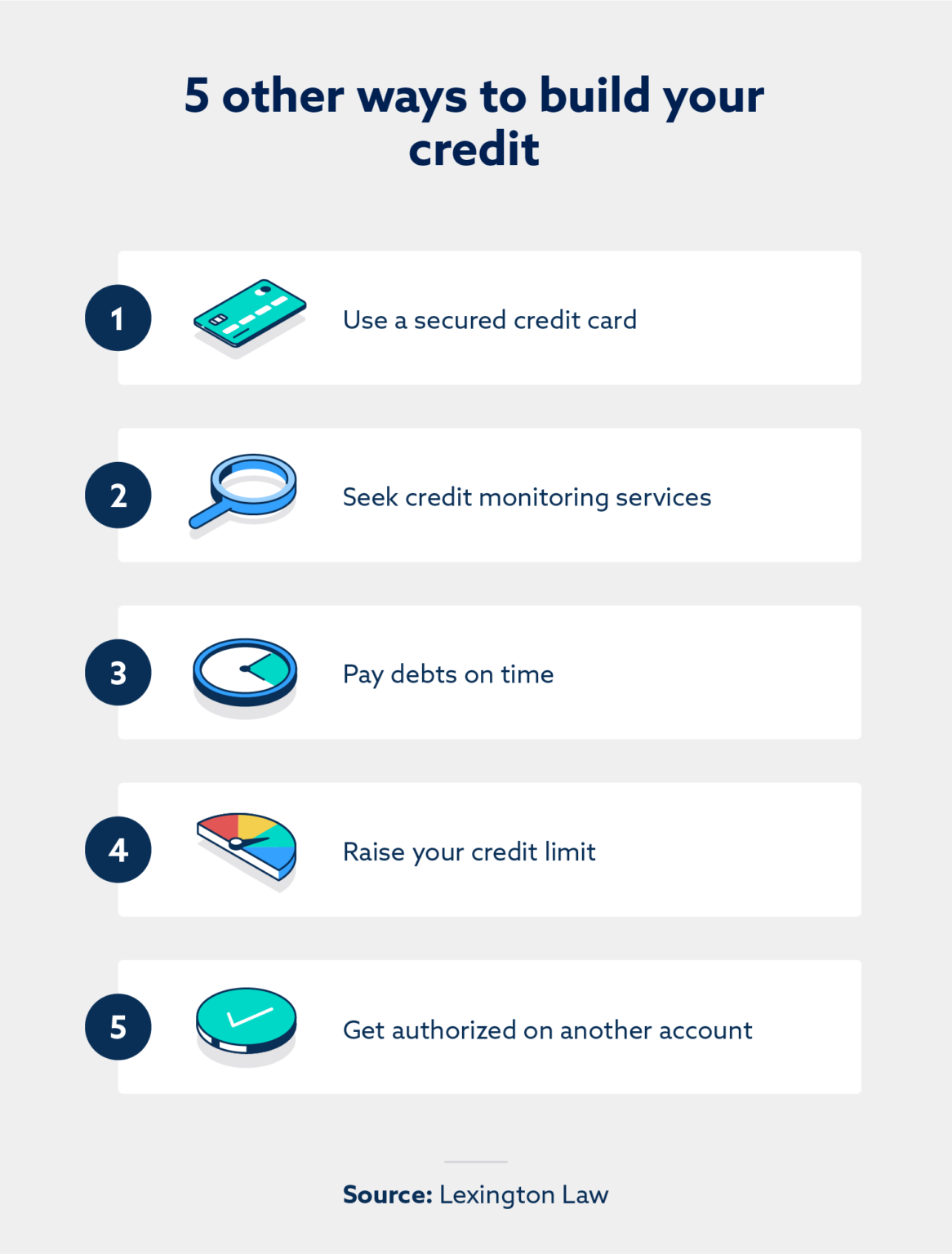 15 Best Ways to Build Credit Fast | Lexington Law