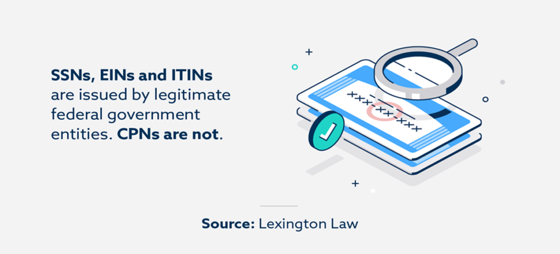 Is a Credit Privacy Number (CPN) Legal?