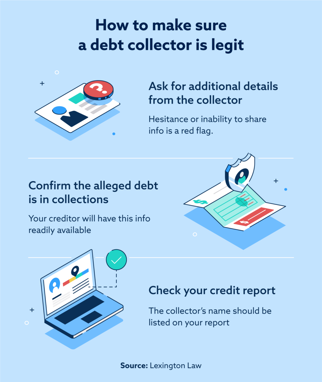 Debt collection scams: How to detect and stop them