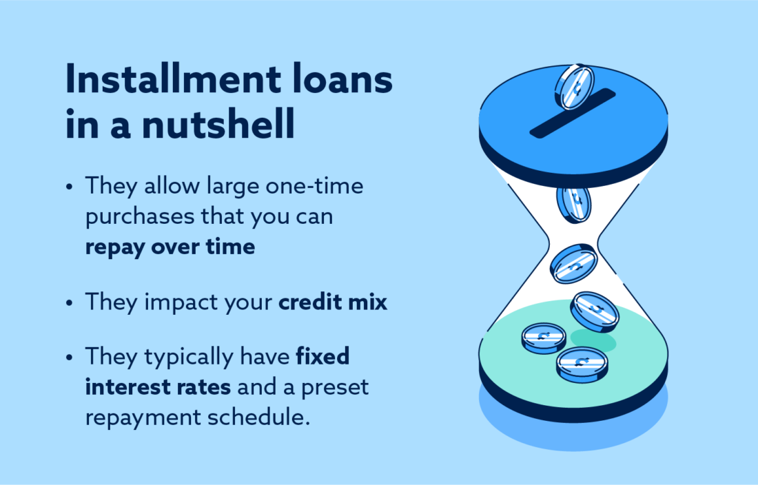 What is an installment loan, and should I use it?