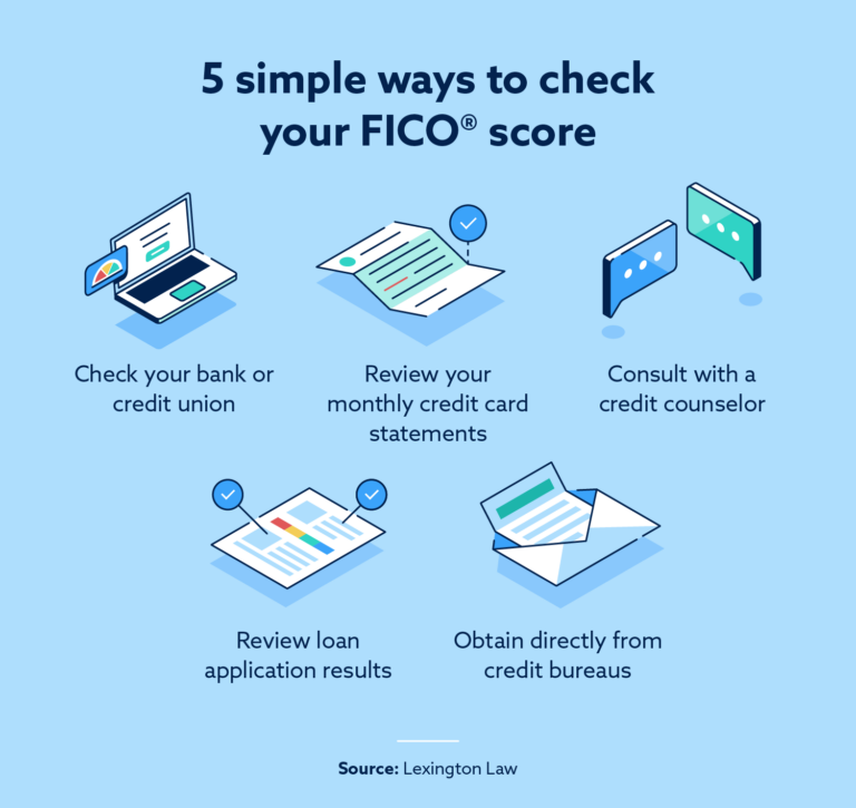 How many FICO scores are there, and what’s the difference? - Lexington Law
