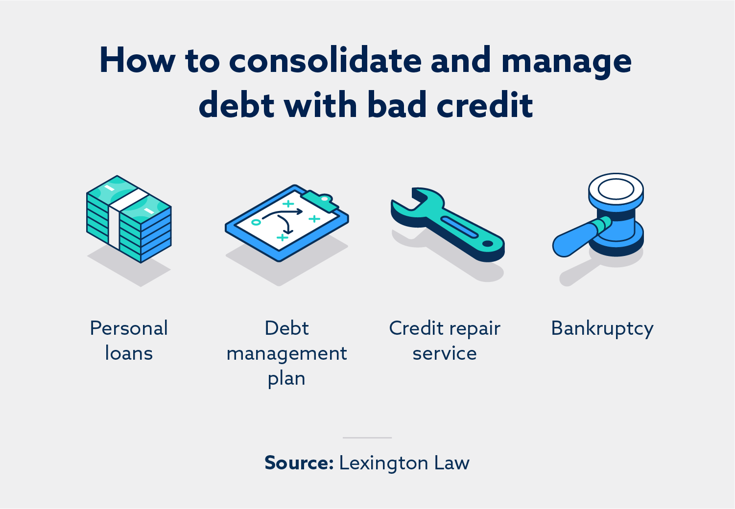 8 Best Ways to Consolidate Credit Card Debt | Lexington Law