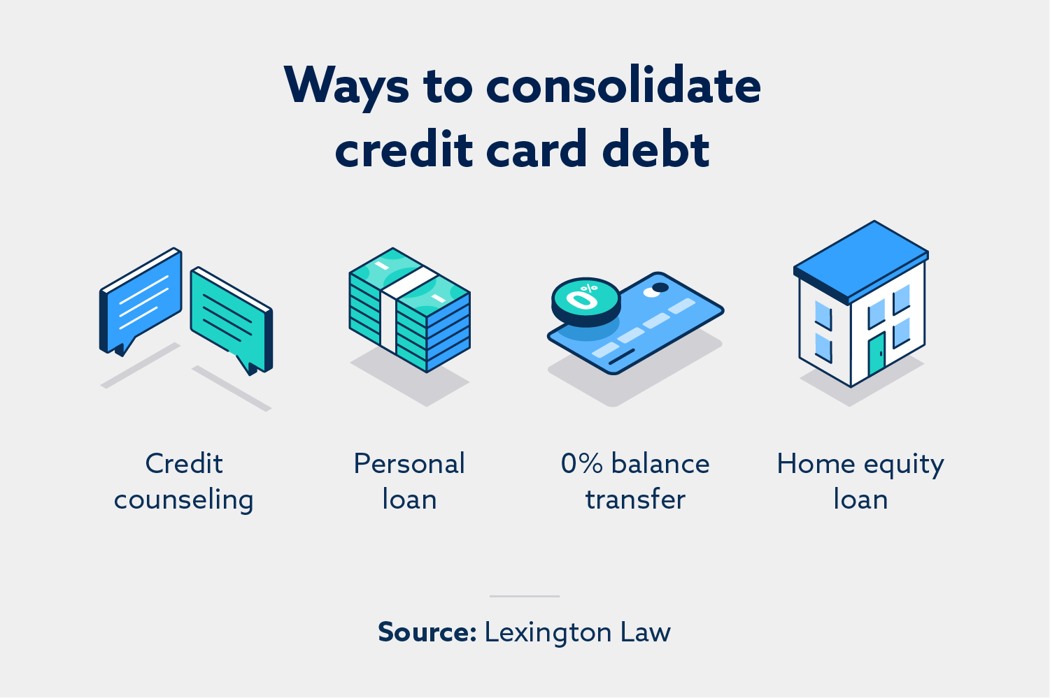 7 Ways to consolidate credit card debt | Lexington Law