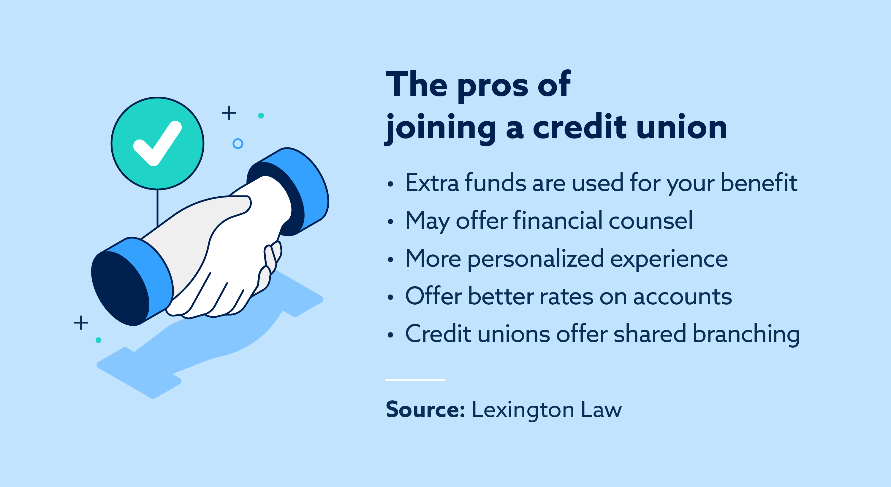 What is a credit union and how do they work? | Lexington Law
